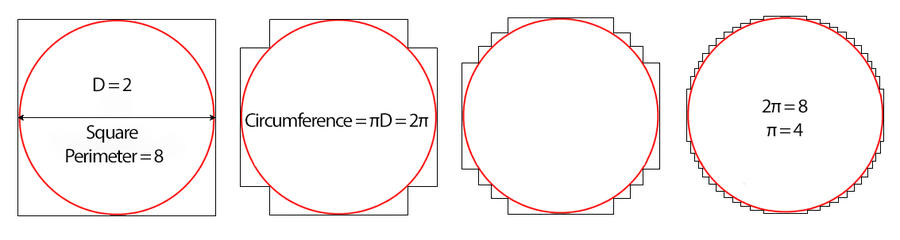 Quantum fields, mathematics and the search for rigour | Timothy Nguyen ...