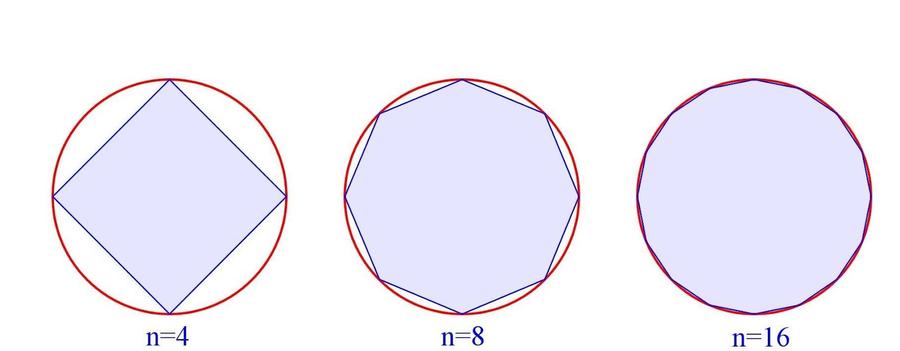 Quantum fields, mathematics and the search for rigour | Timothy Nguyen ...